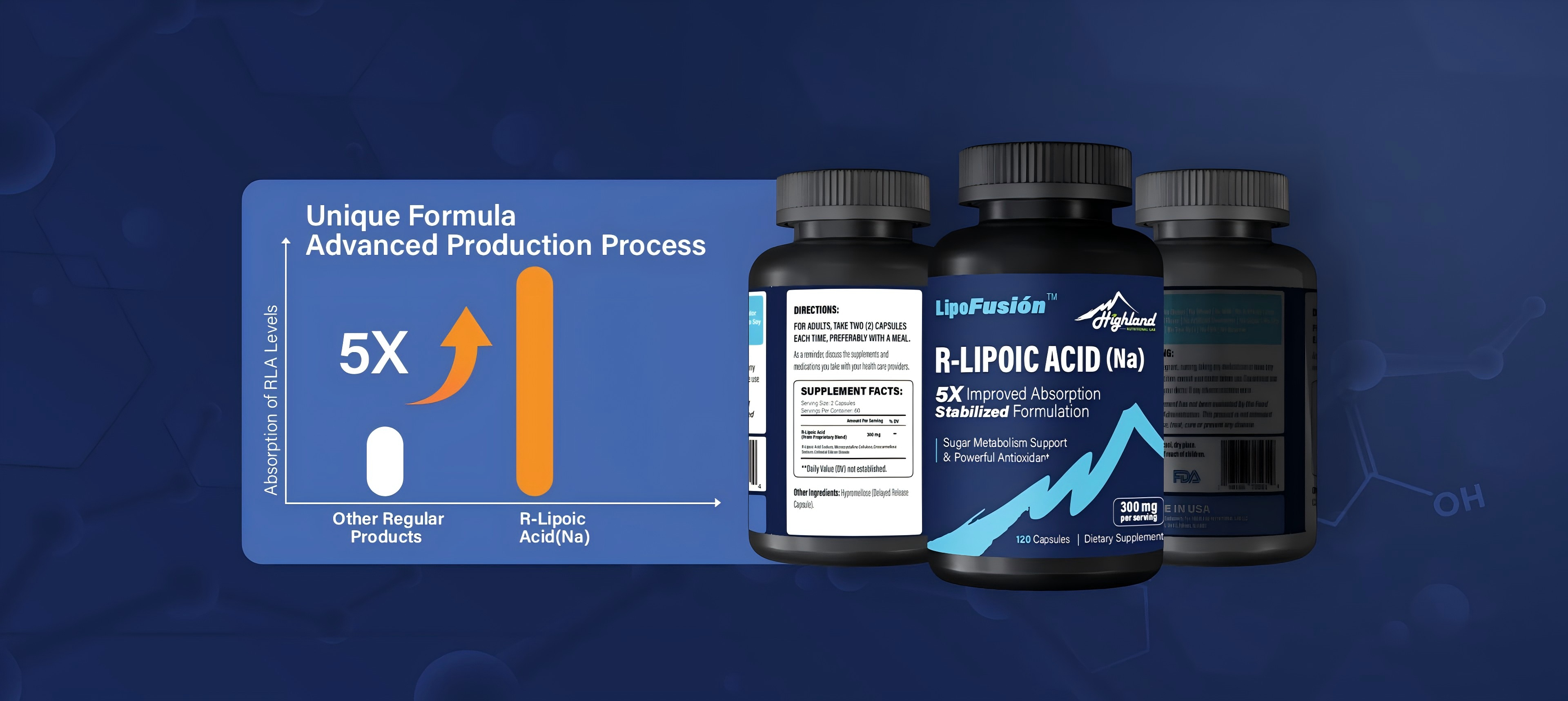 Highland Nutritional Lab